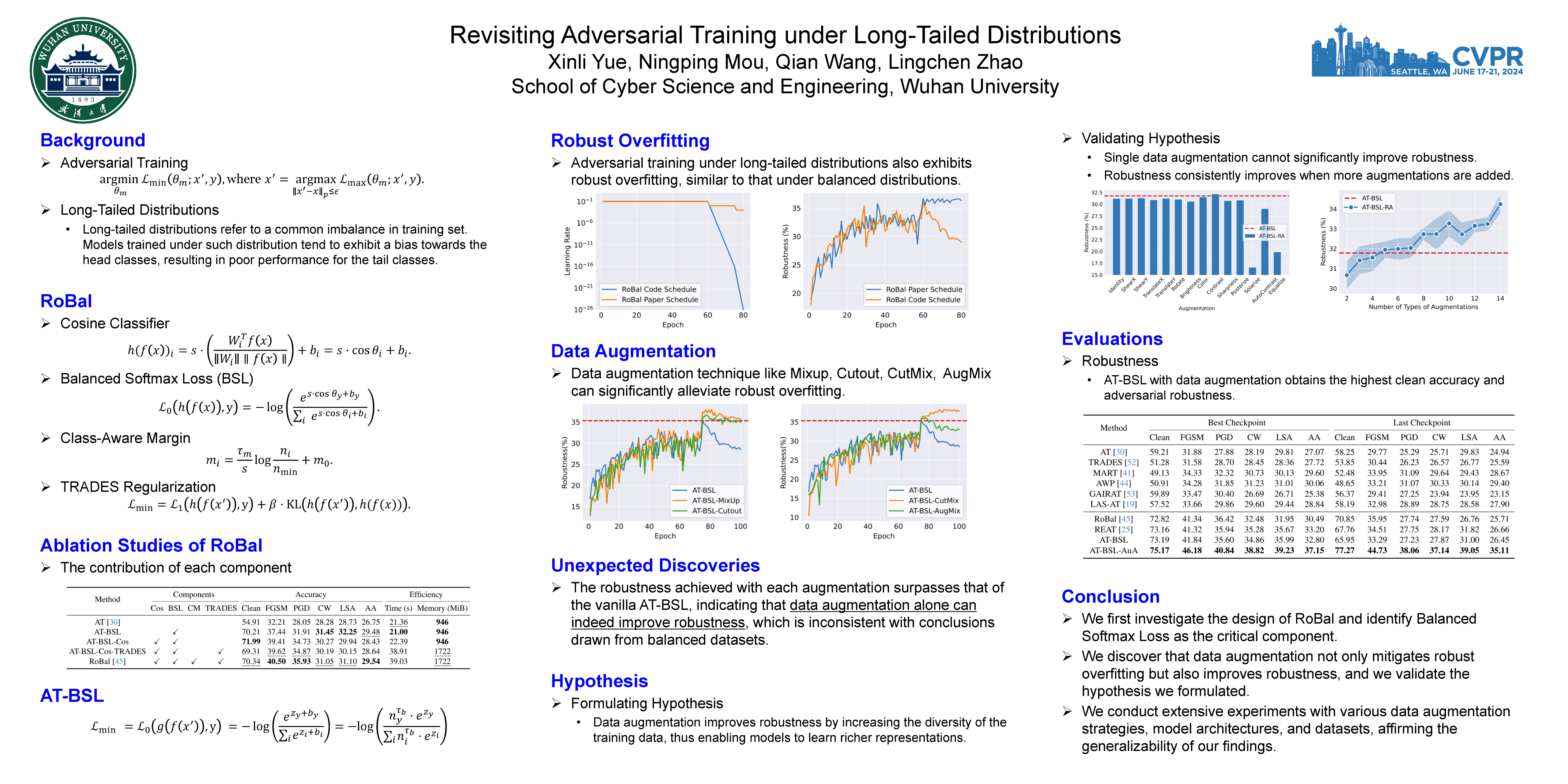 Cvpr Poster Revisiting Adversarial Training Under Long Tailed Distributions